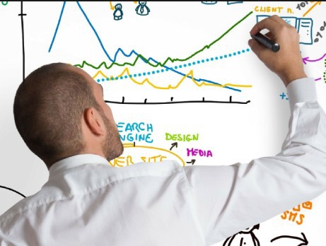 Grupo de Cash FX Group